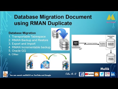 Learn Database Migration Document Using RMAN Duplicate RMAN Duplicate Database Using Backup ...