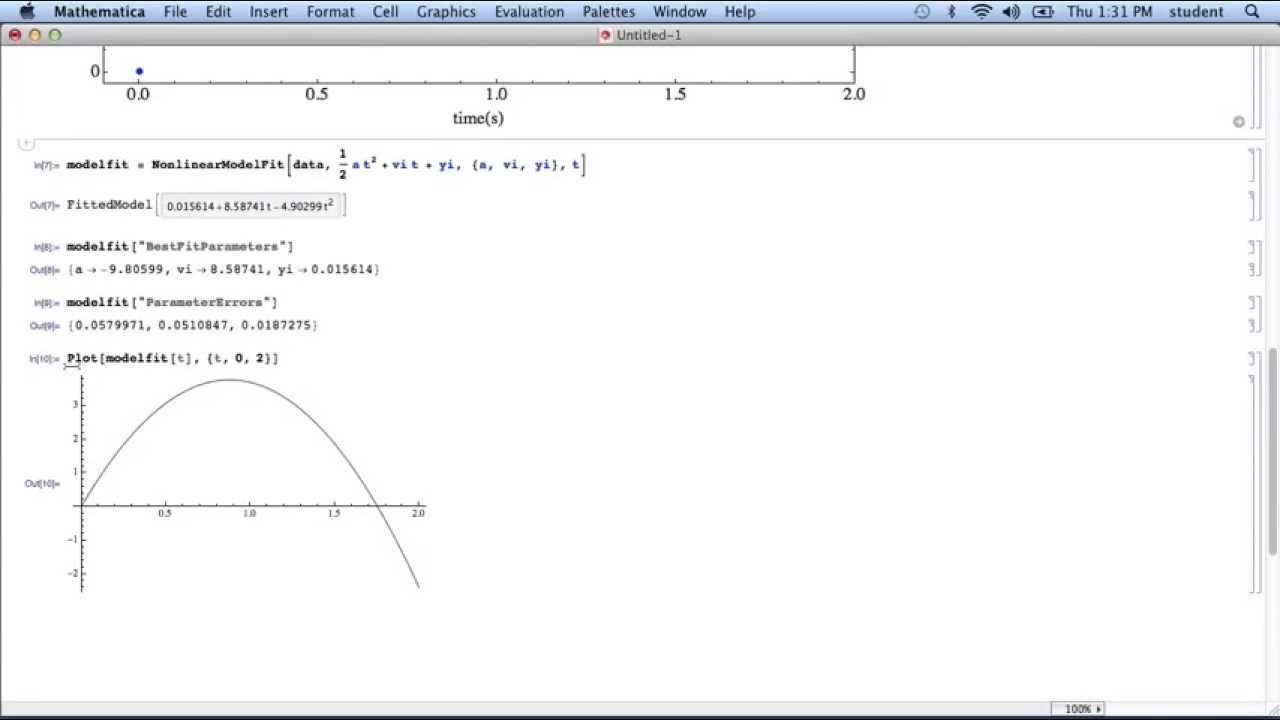 Making Graphs Part 2: Graphing Data and Fits