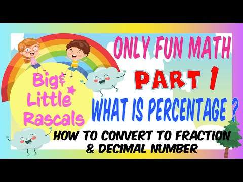 What is Percentage Part 1 | Find a Percent from a Number | Calculate Percentage for Kids