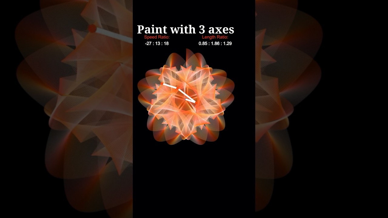 How Mathematician Paints #28