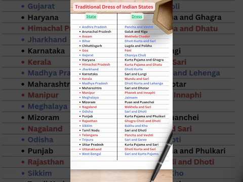 Traditional Dress of Indian States | Gk quiz #gk #shorts