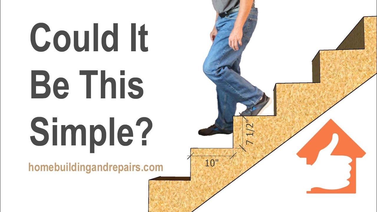 What Are The Most Comfortable Stair Step Measurements For The Average Person? - Building Design Tip