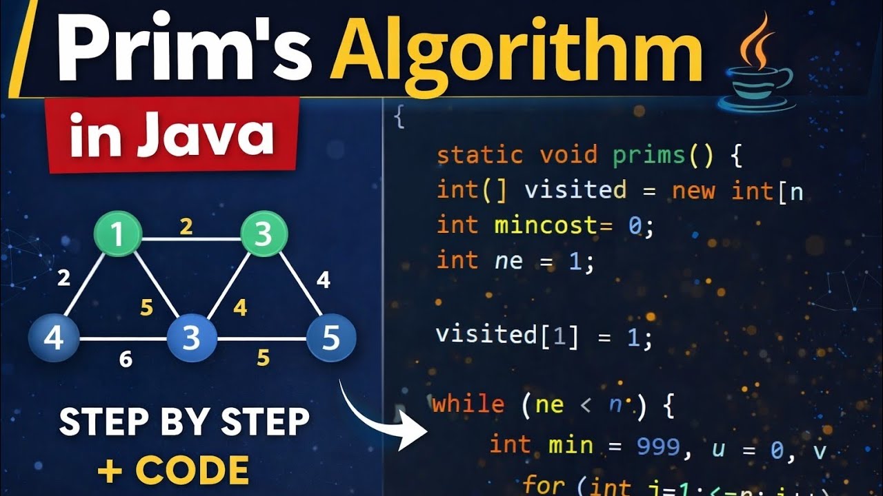Prim’s Algorithm in Java | Step-by-Step Explanation + Code + Example 