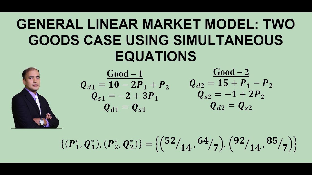 General Linear Market Equilibrium: Numerical Solution