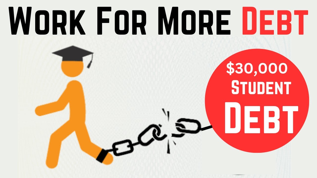 The Gen Z Work For Nothing Paradox 2.0: A Deep Dive into Modern ...