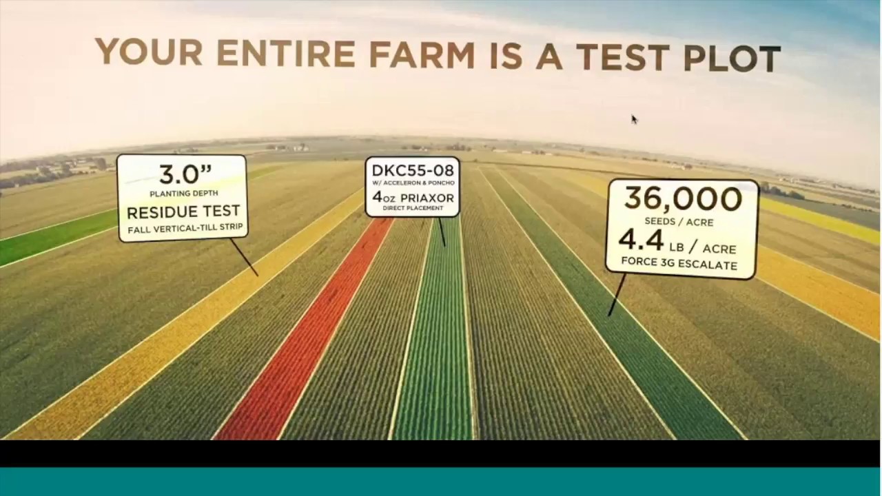 Climate FieldView Plus Features - 2018