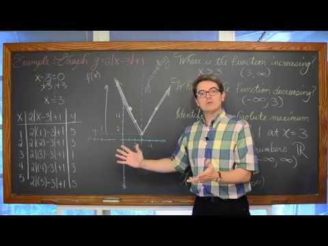Linear Absolute Value Functions & Graphical Attributes