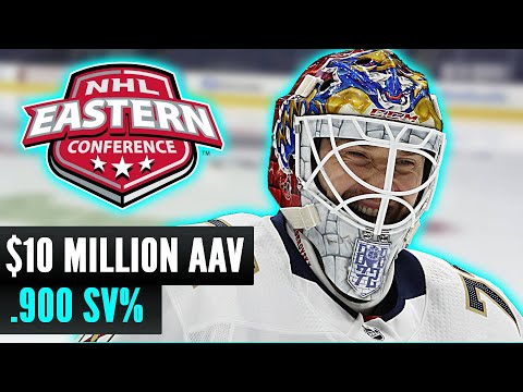The Worst Contract on Every Eastern Conference Team || Bad NHL Contracts