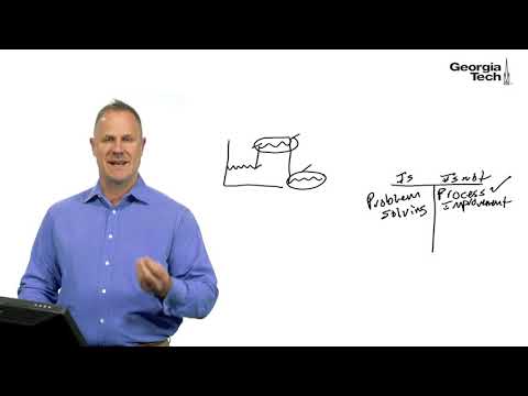 What is Lean Six Sigma, Lesson 1