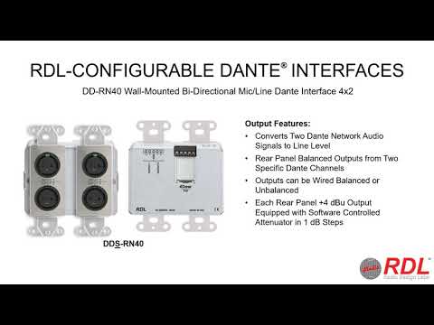 NEW RDL 2x2 Dante Interface Wall Plate - DD-BN22 | Reverb