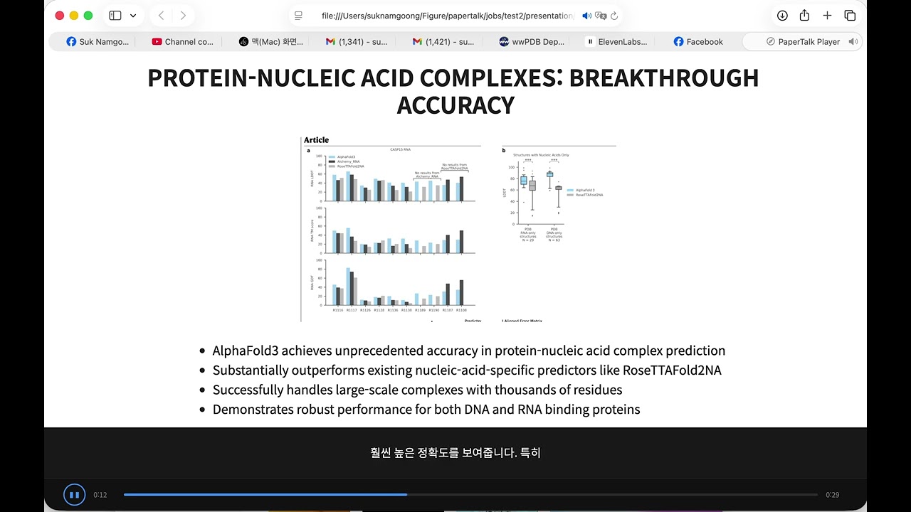 AI Generated Journal Club from pdf