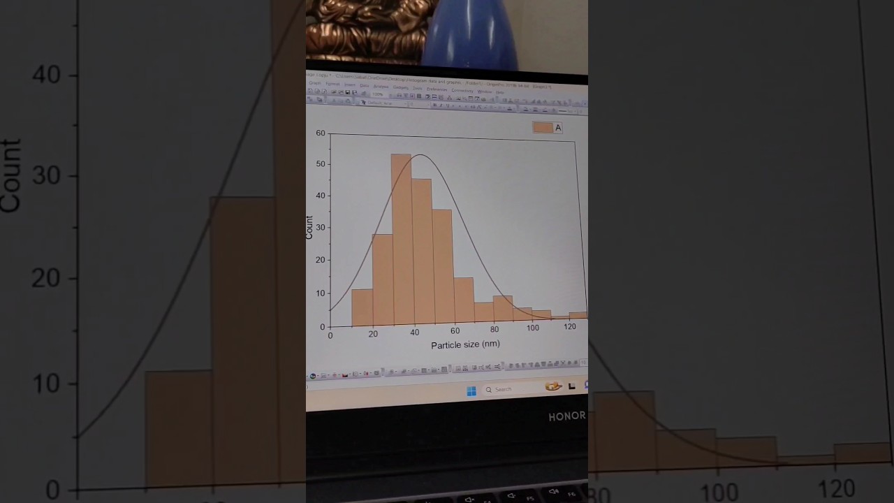 Histogram using Image J software. #research #phdlife #software #shorts #shortvideo #physics