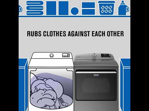 Benefits of Washer with Impeller