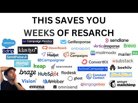 Reviewed: ALL Email Marketing Platforms + Best FREE Newsletter Software for Creators & Ecom/FBA 2024