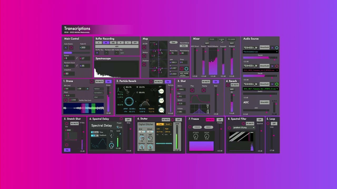Generative Music | Max/MSP Ambient