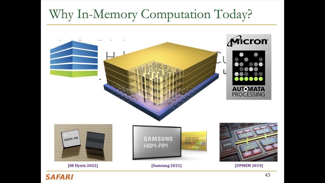 Seminar in Computer Architecture - Lecture 2: Memory-Centric Computing (Spring 2022)