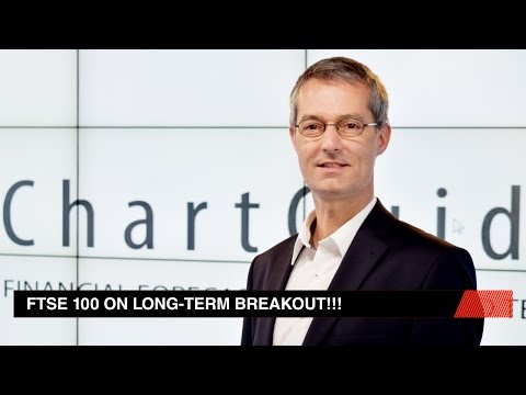 TA of FTSE 100 Index
