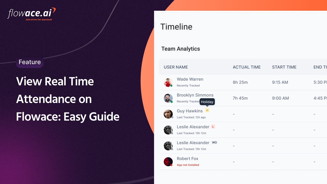 How to View Active Users and Extract Attendance Reports in Flowace #employeemonitoring