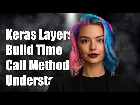 Understanding Keras Layers: Why Call Method Executes at Build Time