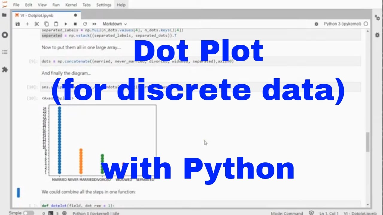 Python - Dot plot (for discrete data)
