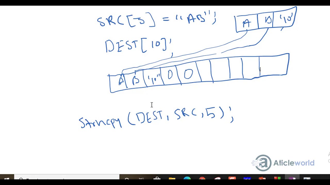 How to use strncpy in C programming with some important points.