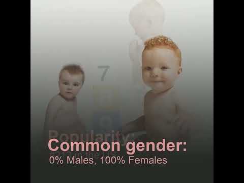 Kaleb Baby Name Meaning, Origin and Popularity, by SleeplessParent.com