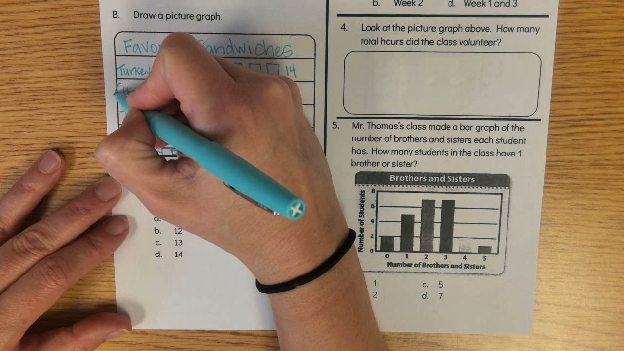 Topic 7 Practice Test