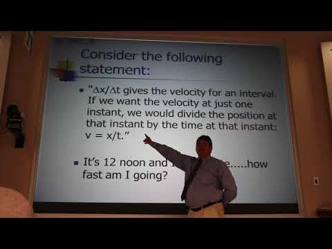 Operational Definition of Instantaneous Velocity Quick Copncept