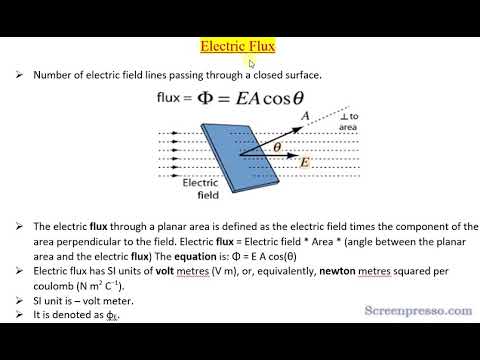 Electric Flux explained in a simple way
