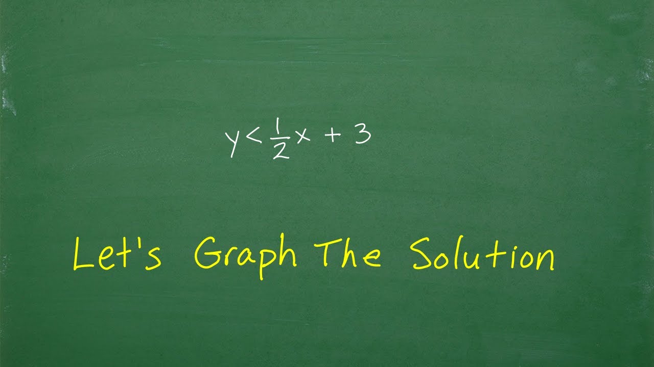 How to Graph a 2 Variable INEQUALITY – basic algebra skill