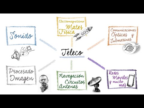 TELECO UMA - FERIA CIENCIAS 2024