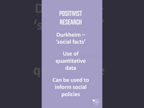 Positivism | 60 Second Sociology (Research Methods)