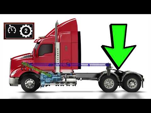 How does Eaton Dual Mode work?