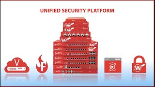 WatchGuard Firebox Reviews, Prices & Ratings | GetApp UAE 2024