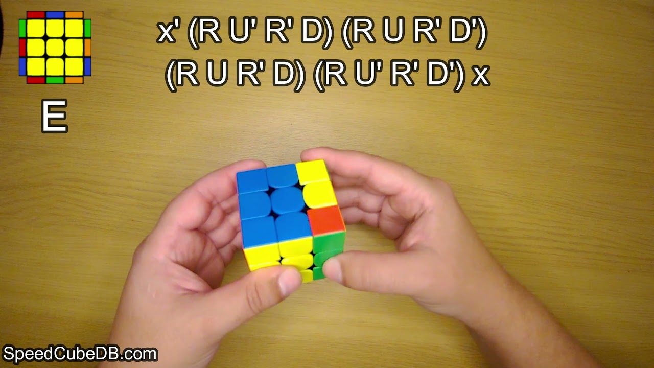 PLL Algorithms - E Perm