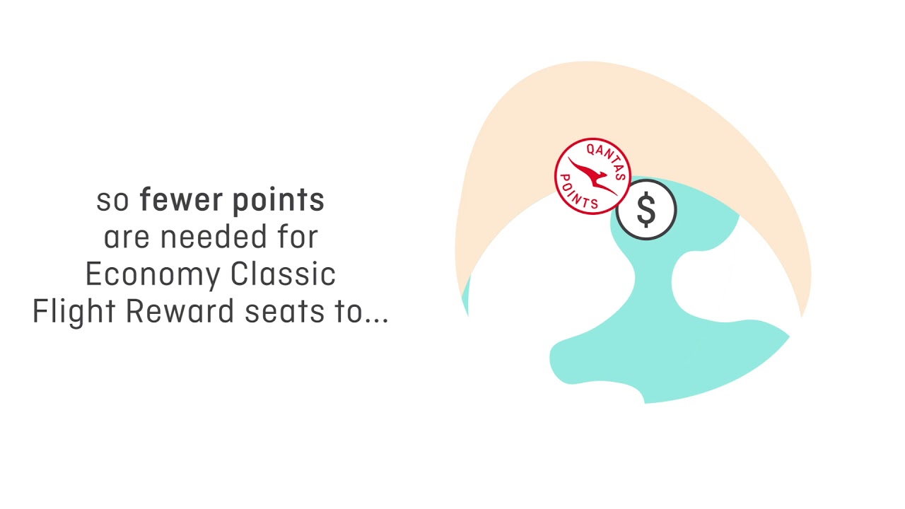 5 million reward seats, Better Value, a Revamped QFF Program