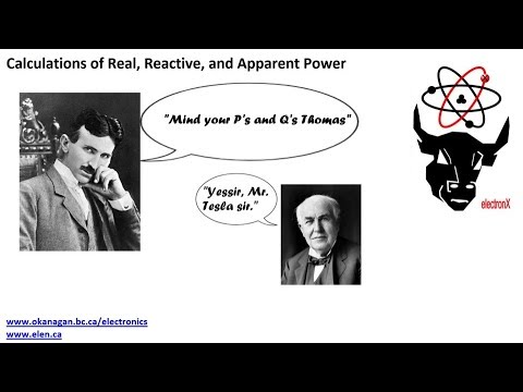 Calculations of Real,Reactive and Apparent Power