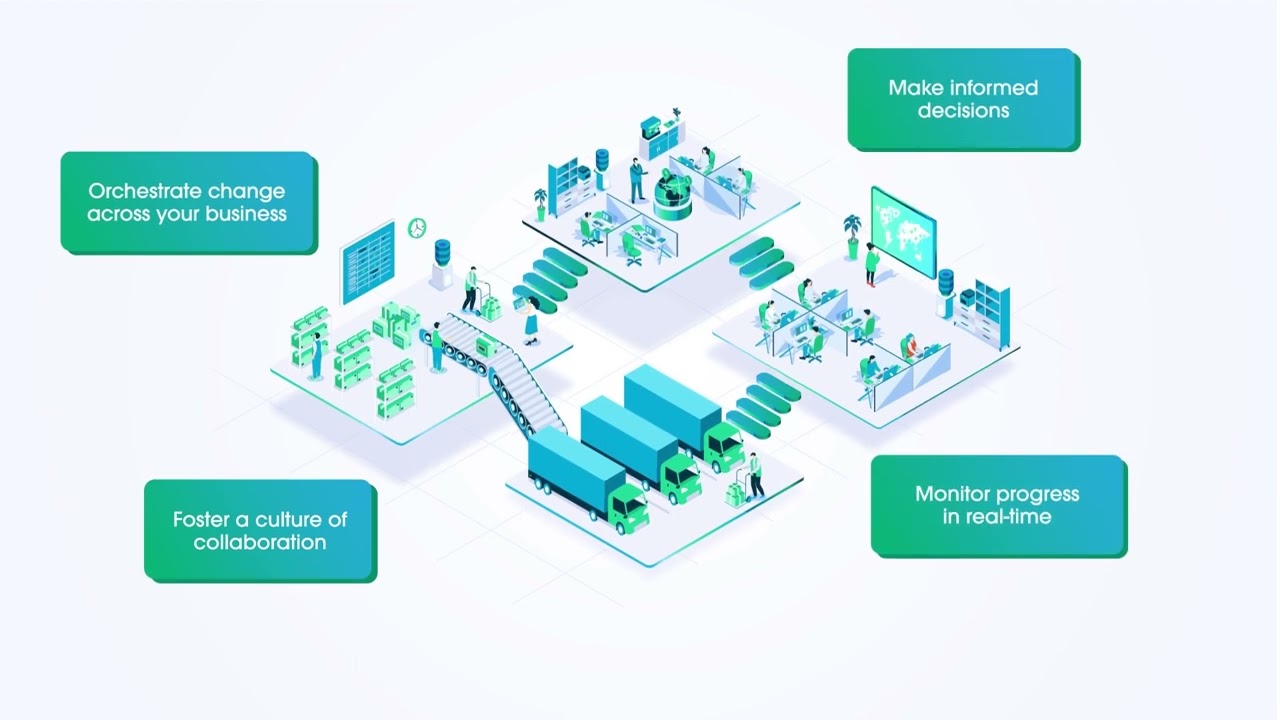ActiveControl: Why Choose ActiveControl?