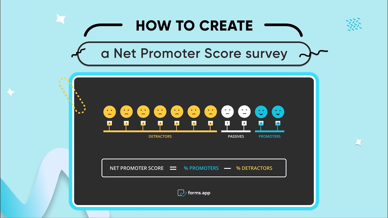 What is an NPS survey & how to create one