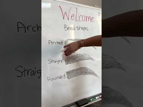 Different Types of Brow Shapes