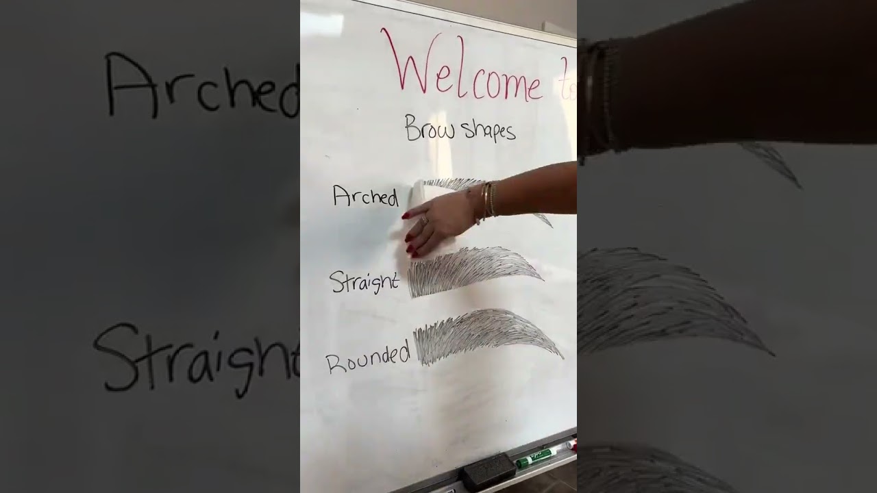 Different Types of Brow Shapes