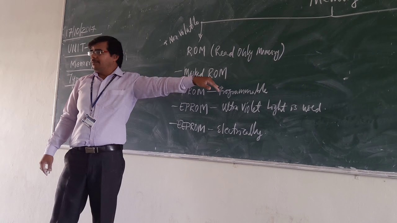 DLD UNIT 5 TOPIC 3 Types of Memory