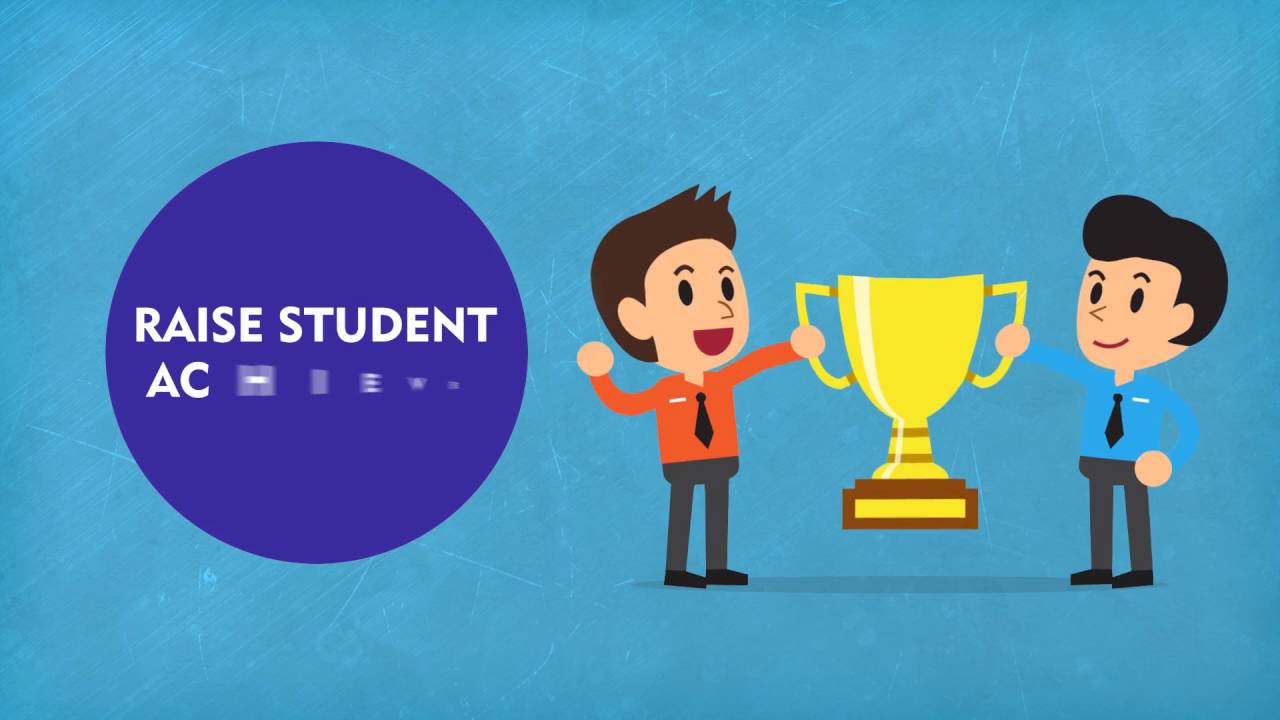 Research-Based Strategies – FW105