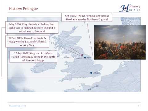 Battle of Hastings | Map and Timeline