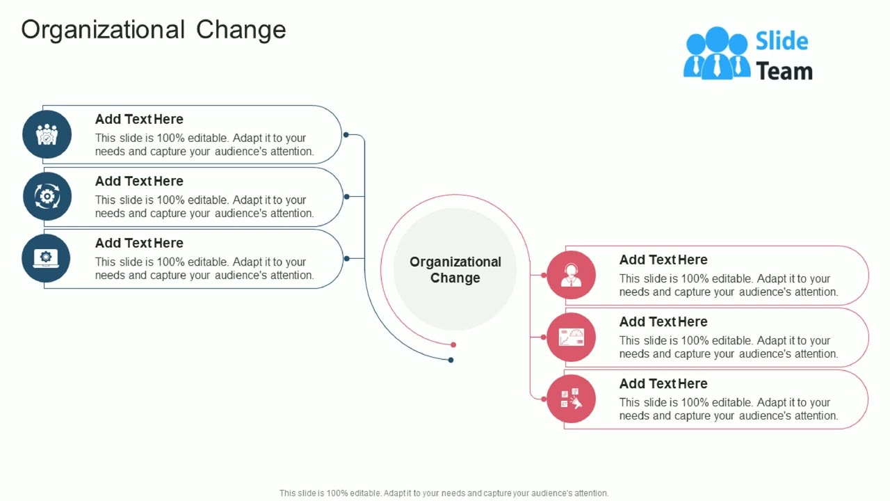 Organizational Change Adaptation In Powerpoint And Google Slides Cpb