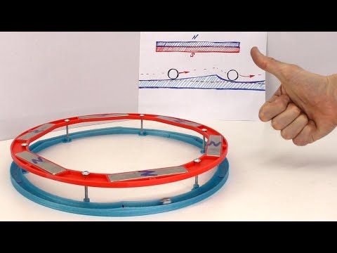 🧲 Perpetual motion machine mechanical toy・ STL File for 3D printing・Cults