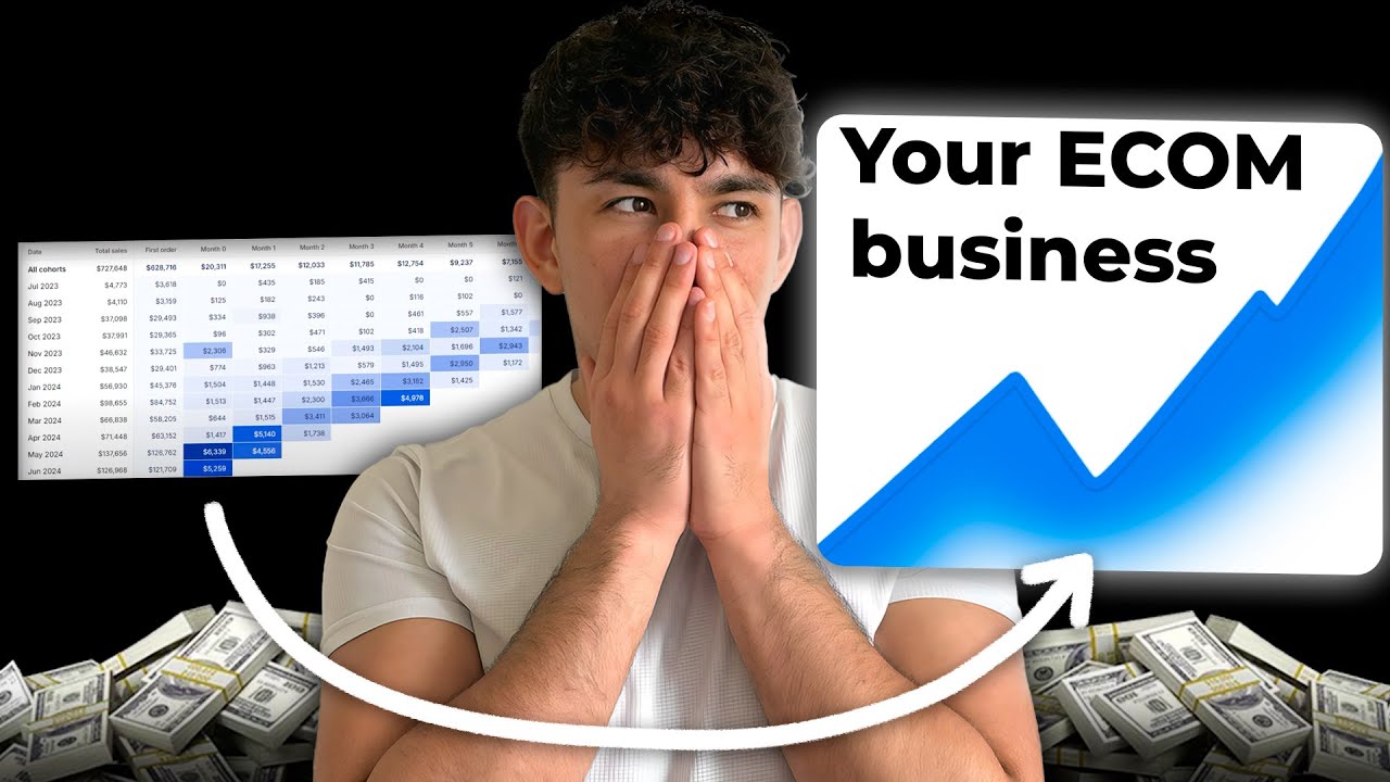 How Cohort Analysis Will Boost Your E-Commerce Business (For Free)