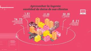 PwC España Auditoría, Consultoría, Tax & Legal Services