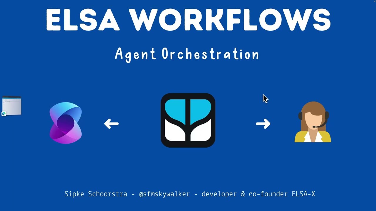 Orchestrating Agents with Elsa Workflows