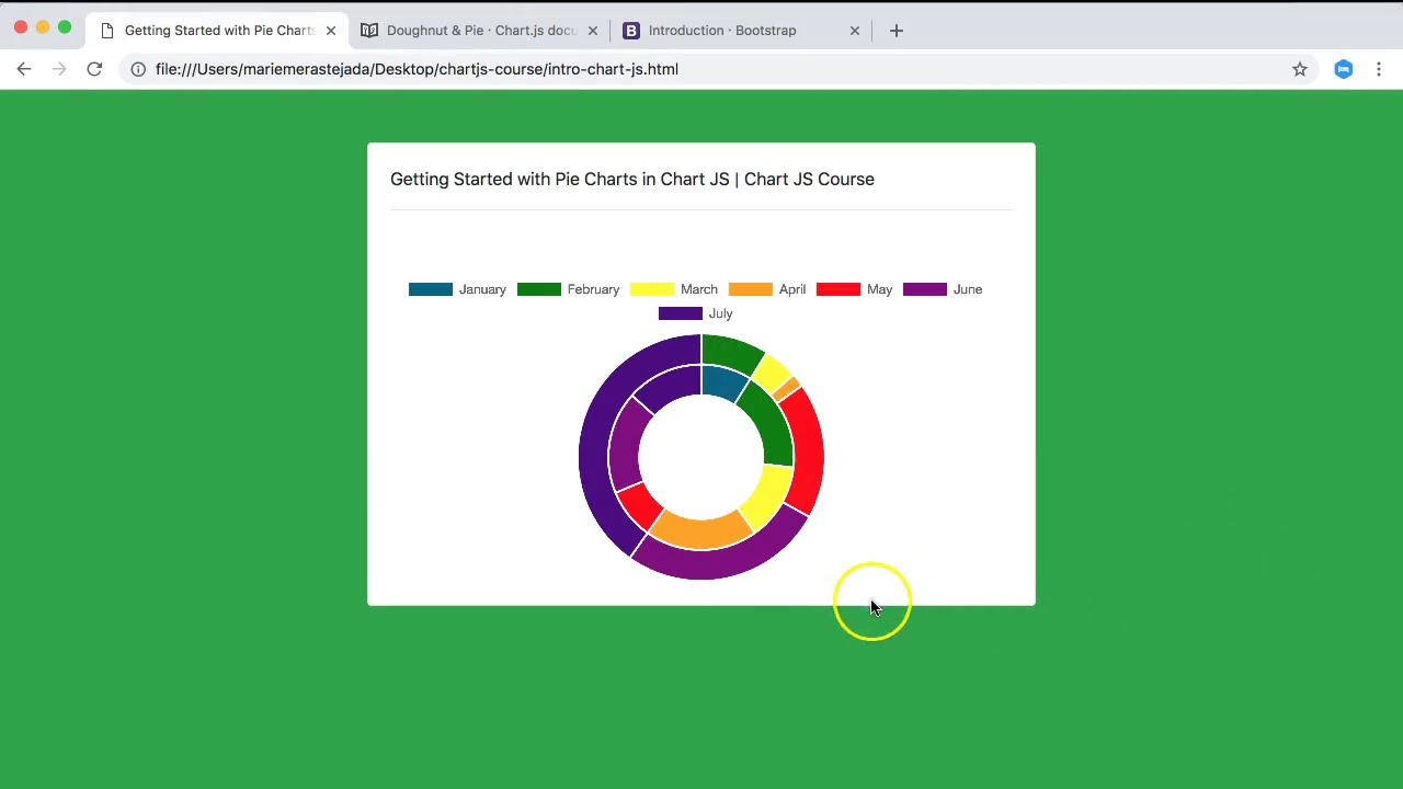 Getting started with pie Chart JS | Chart.JS Course